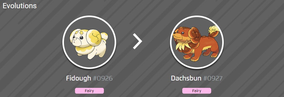 Pokémon Go Fidough Fetch Global Challenges, rewards and end time ...