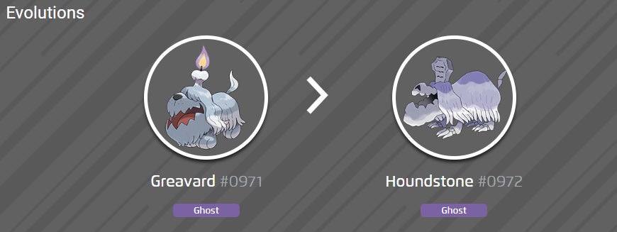 How to get Greavard and Houndstone in Pokémon Go | Eurogamer.net
