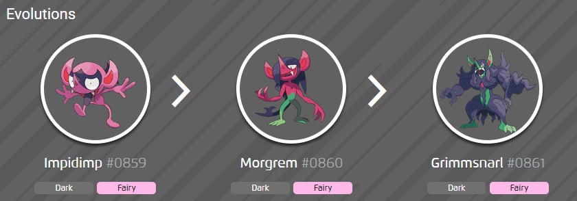 How to get Impidimp, evolutions Morgrem and Grimmsnarl in Pokémon Go ...