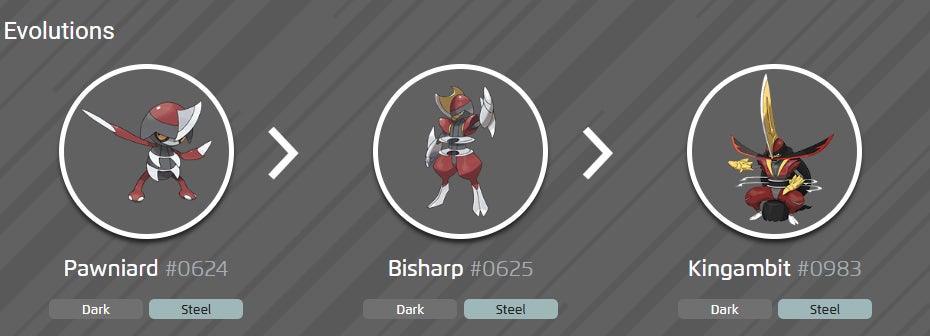 How to get Kingambit in Pokémon Go | Eurogamer.net