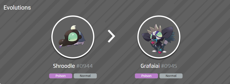 How to get Shroodle and evolution Grafaiai in Pokémon Go | Eurogamer.net
