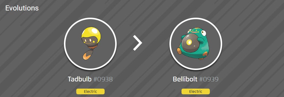 How to get Tadbulb and Bellibolt in Pokémon Go | Eurogamer.net