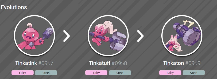 How to get Tinaktink and evolutions Tinkatuff and Tinkaton in Pokémon ...