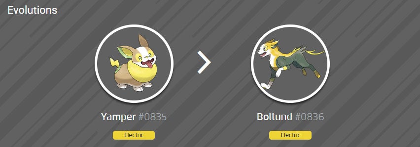 How to get Yamper and evolution Boltund in Pokémon Go | Eurogamer.net