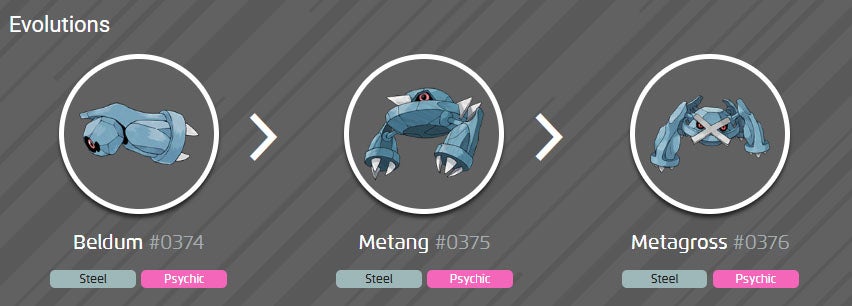 Pokémon Legends Z-A Beldum location | Eurogamer.net