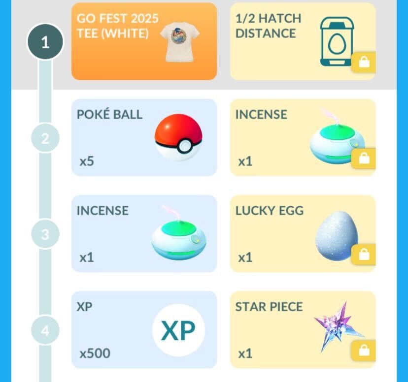 Pokémon Go Pass Ancients Recovered rewards | Eurogamer.net