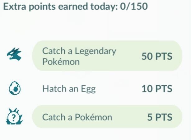 Pokémon Go Tour Pass, including how to get Tour Points, ranks ...