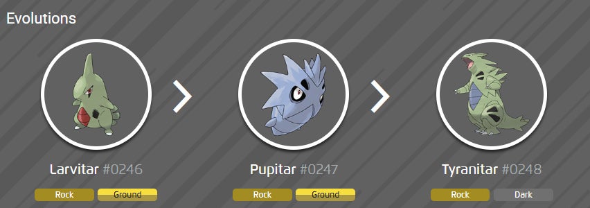 How to get Larvitar in Pokémon Legends Z-A | Eurogamer.net