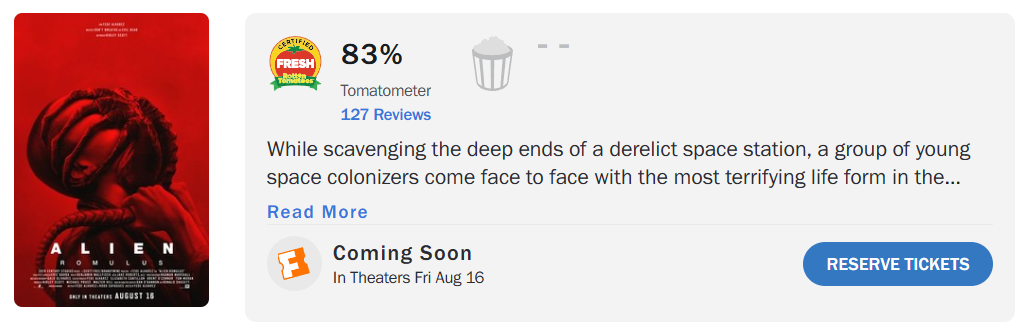 Alien: Romulus entra diretamente para o top 3 dos melhores filmes da ...