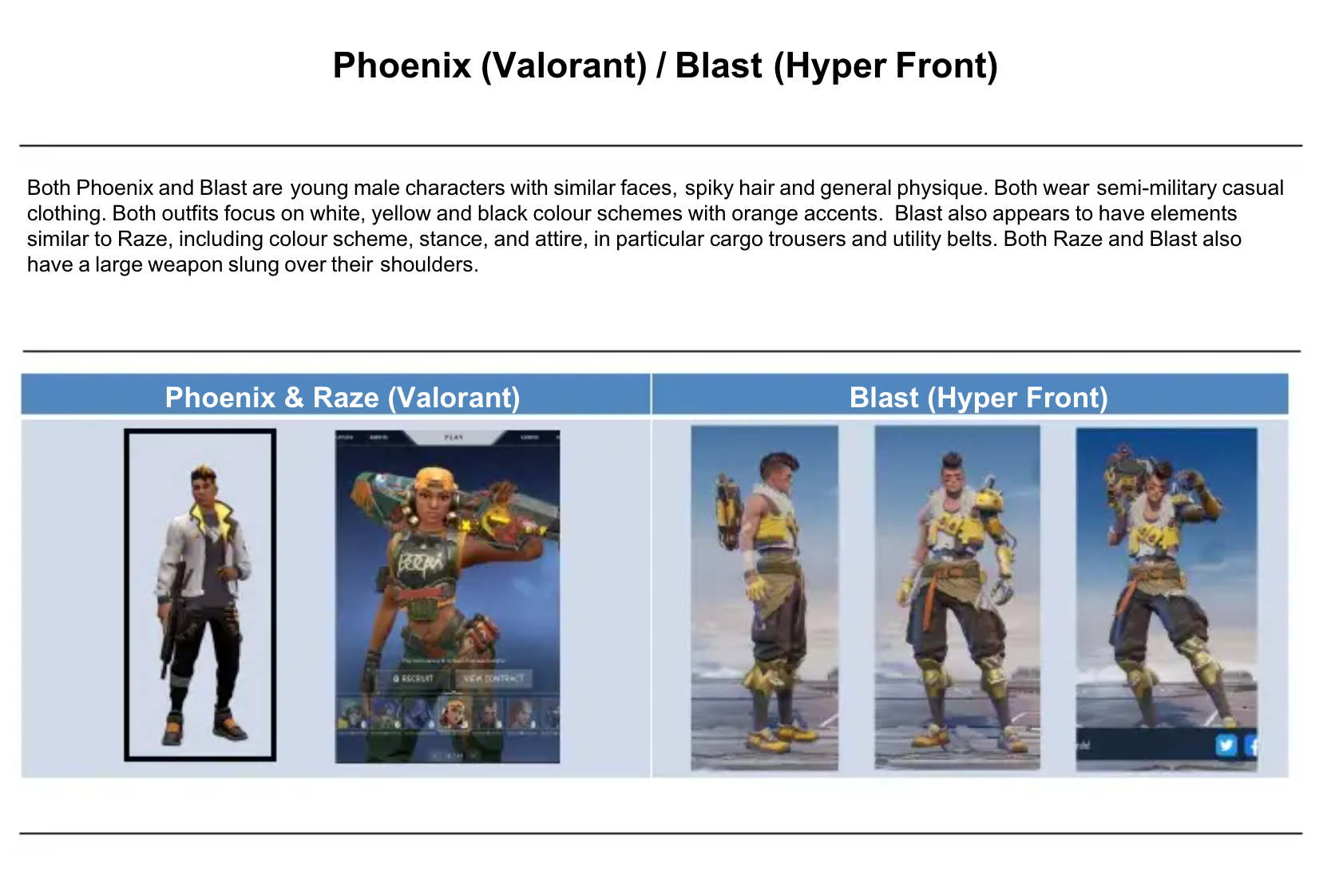Riot sues NetEase for its alleged Valorant "copy", Hyper Front ...