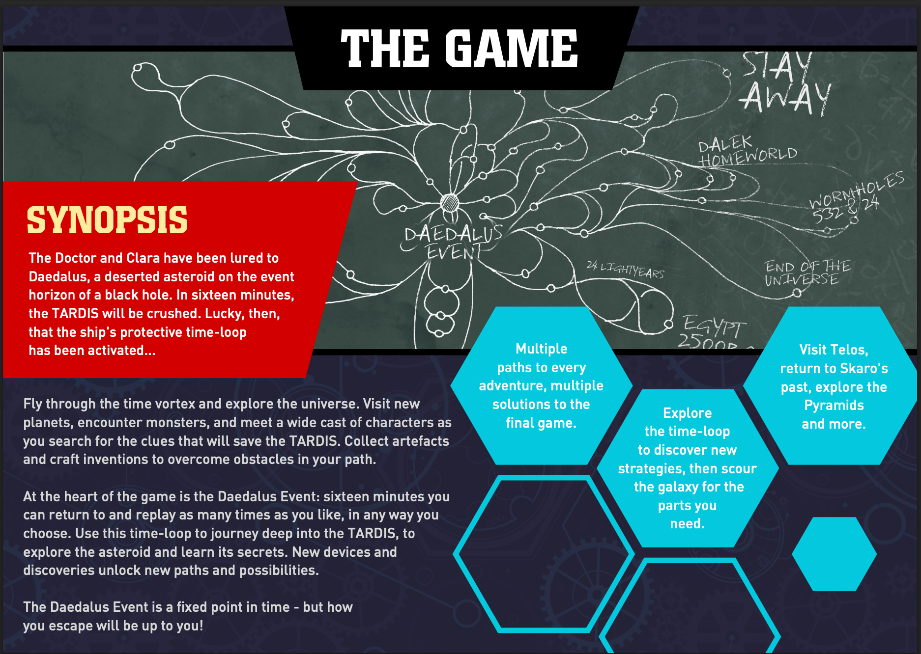 How Inkle's Heaven's Vault started life as a Doctor Who game, before it ...