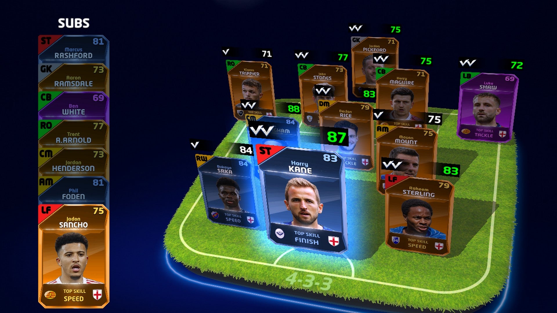 Sociable Soccer 24 und der Kampf gegen die "Unternehmensverrückten ...