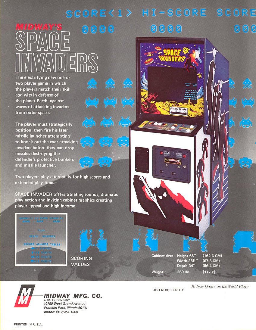 Top 10 Highest-Grossing Arcade Games of All Time | VG247