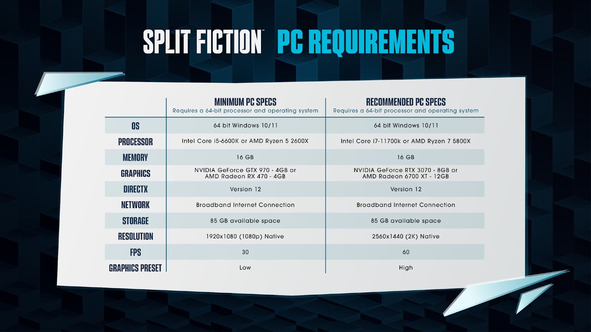 Split Fiction PC specs revealed, and it's Steam Deck Verified ...