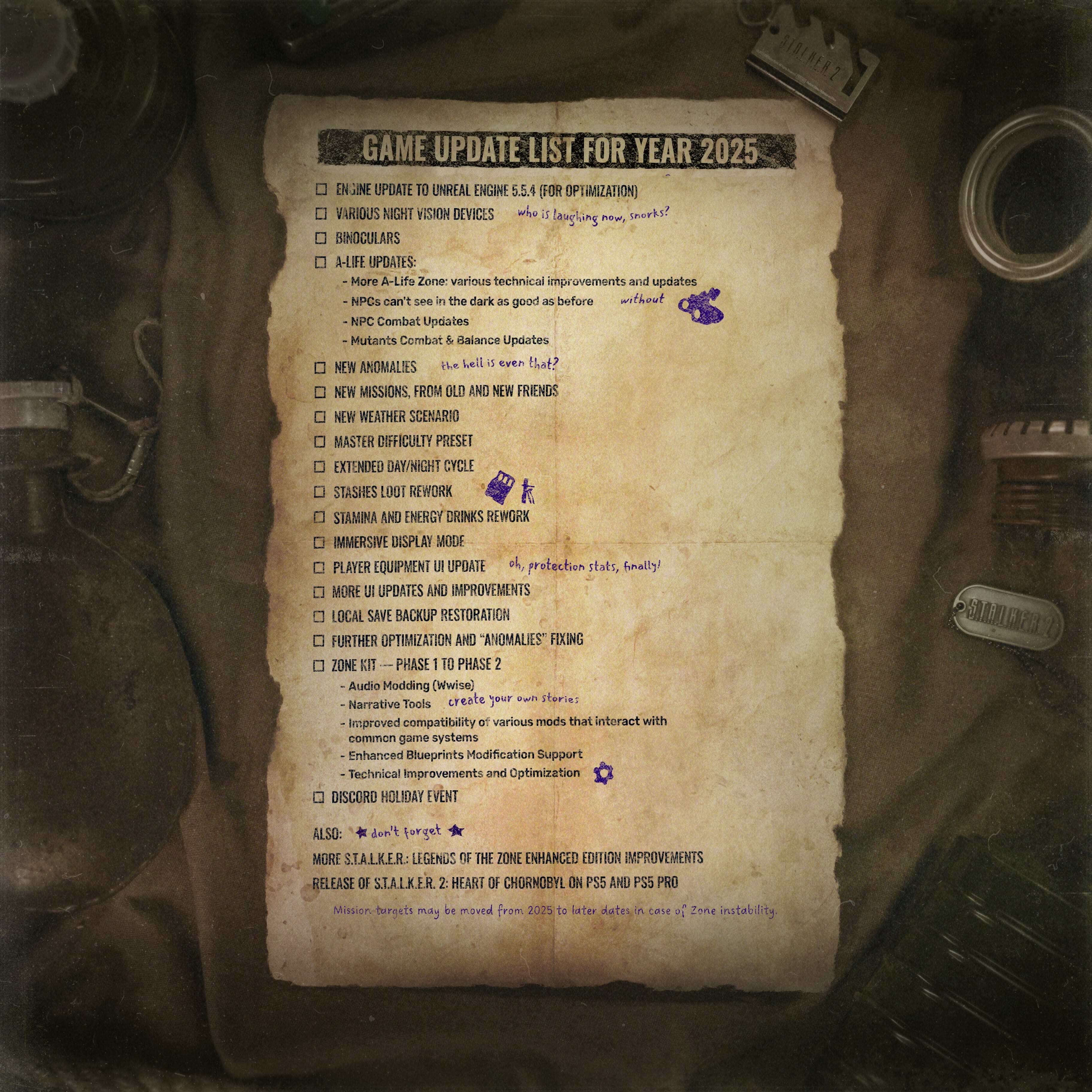 Stalker 2 Umfangreiche Roadmap Für 2025 Veröffentlicht Engine