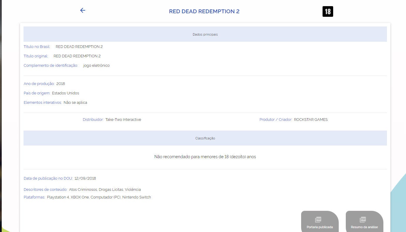 Red Dead Redemption 2 Nintendo Switch rating spotted in Brazil ...