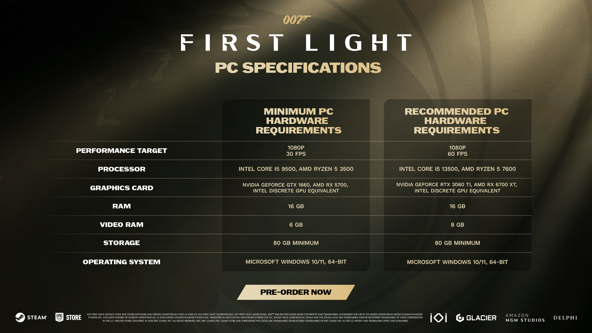 007 First Light nun doch mit anderen PC-Anforderungen? IO Interactive ...