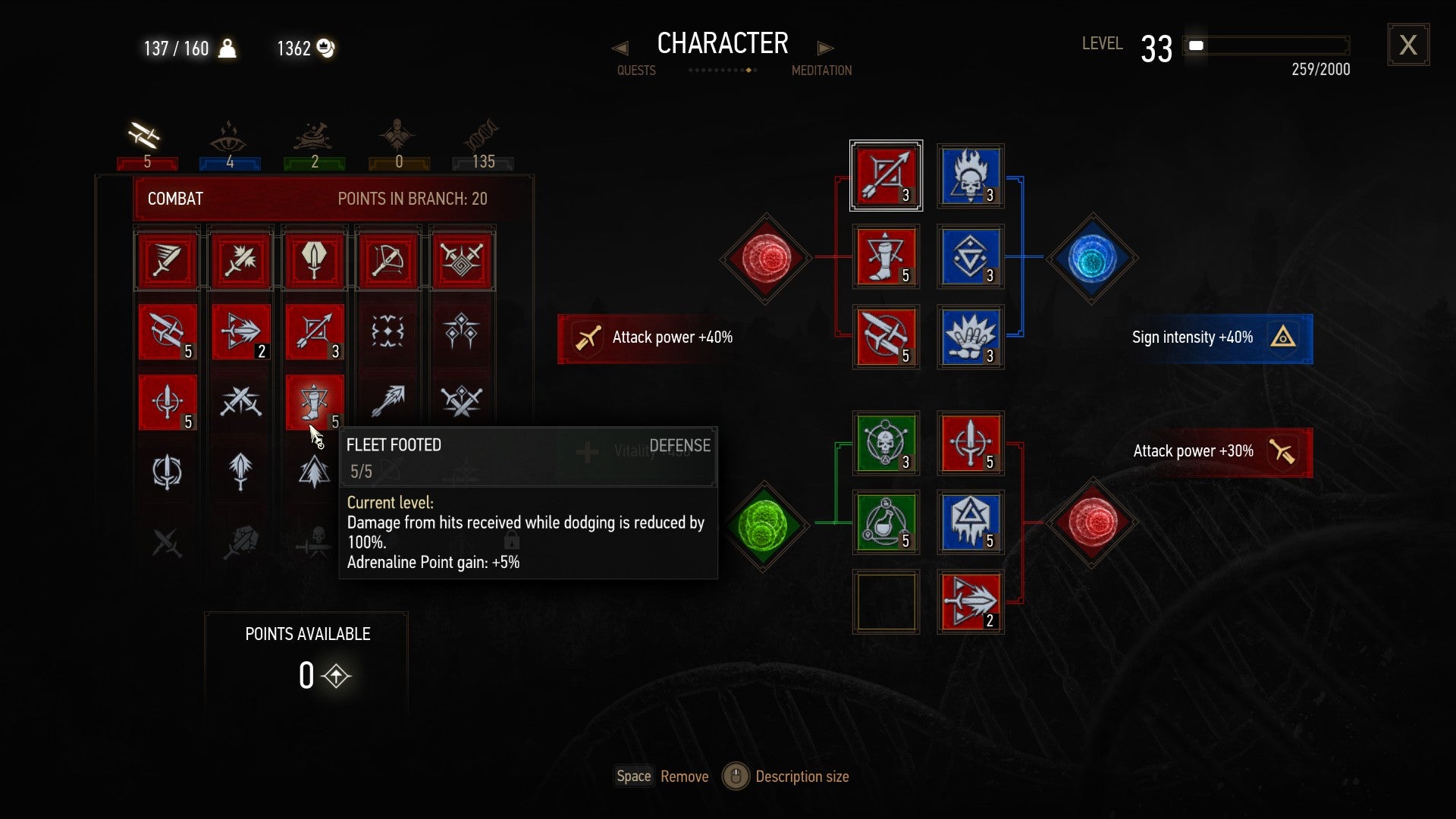 What is Geralt's Max Level in The Witcher 3? | VG247