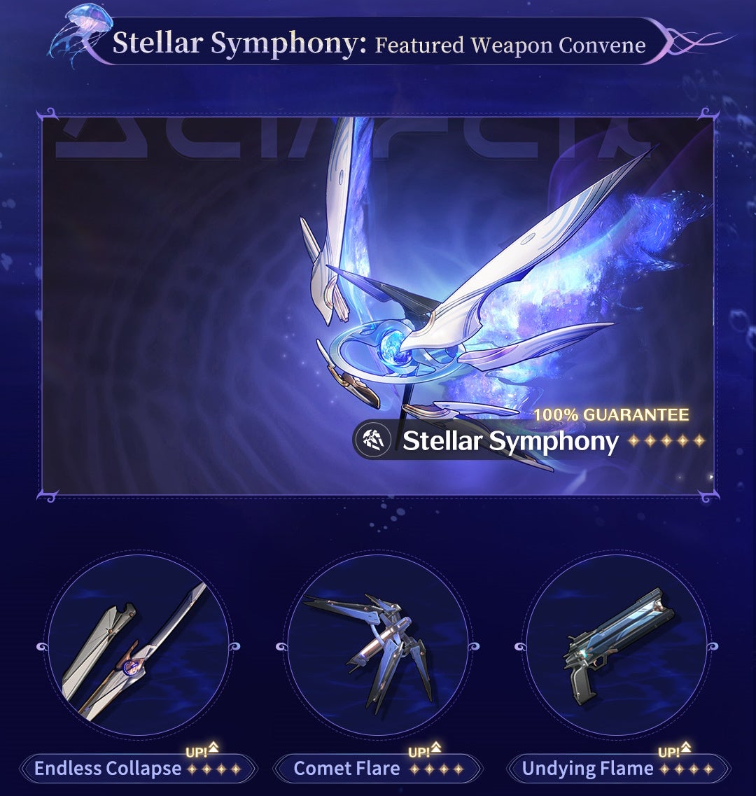 Wuthering Waves next Banner and current Banner, list of all Banners in ...