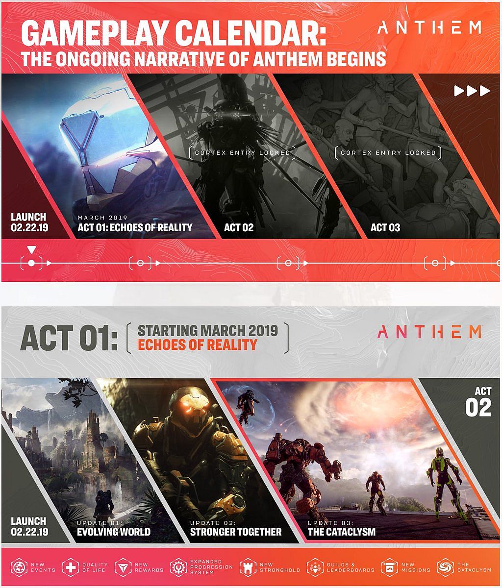 Anthem's first content update is Echoes of Reality and it lands in ...