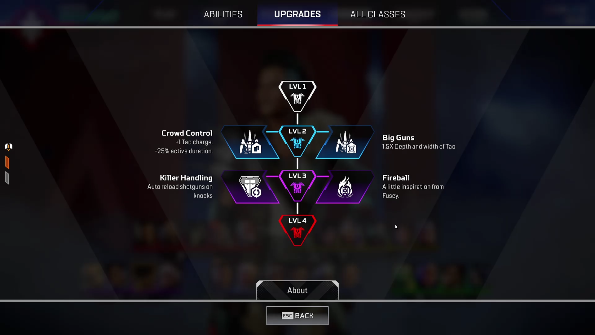 Apex Legends: Alle Legenden-Level und Fähigkeiten, die ihr upgraden ...