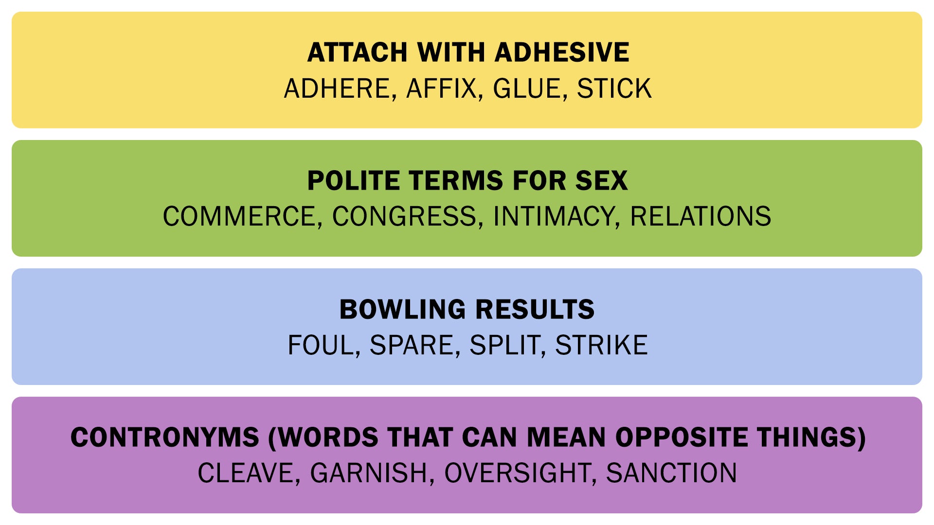 NYT Connections hints and answers, Saturday Aug 2 | Rock Paper Shotgun