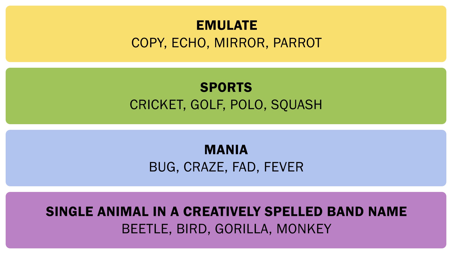 NYT Connections hints and answers, Sunday Aug 3 | Rock Paper Shotgun