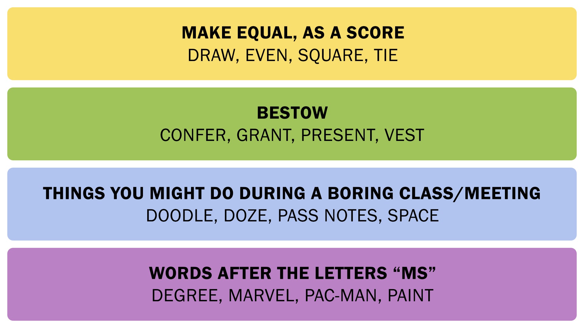 NYT Connections hints and answers, Friday Aug 8 | Rock Paper Shotgun