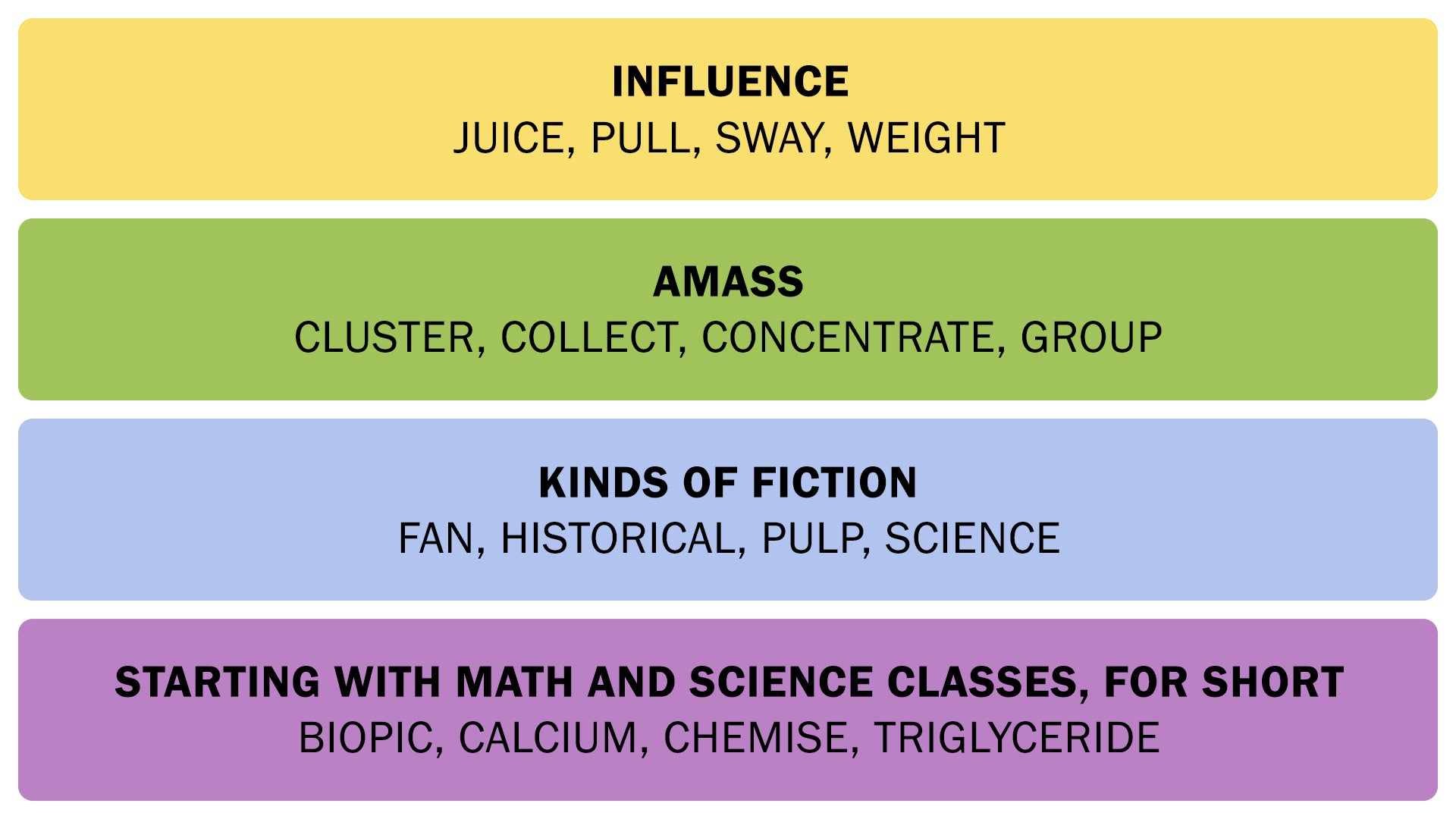 NYT Connections hints and answers, Sunday Aug 10 | Rock Paper Shotgun