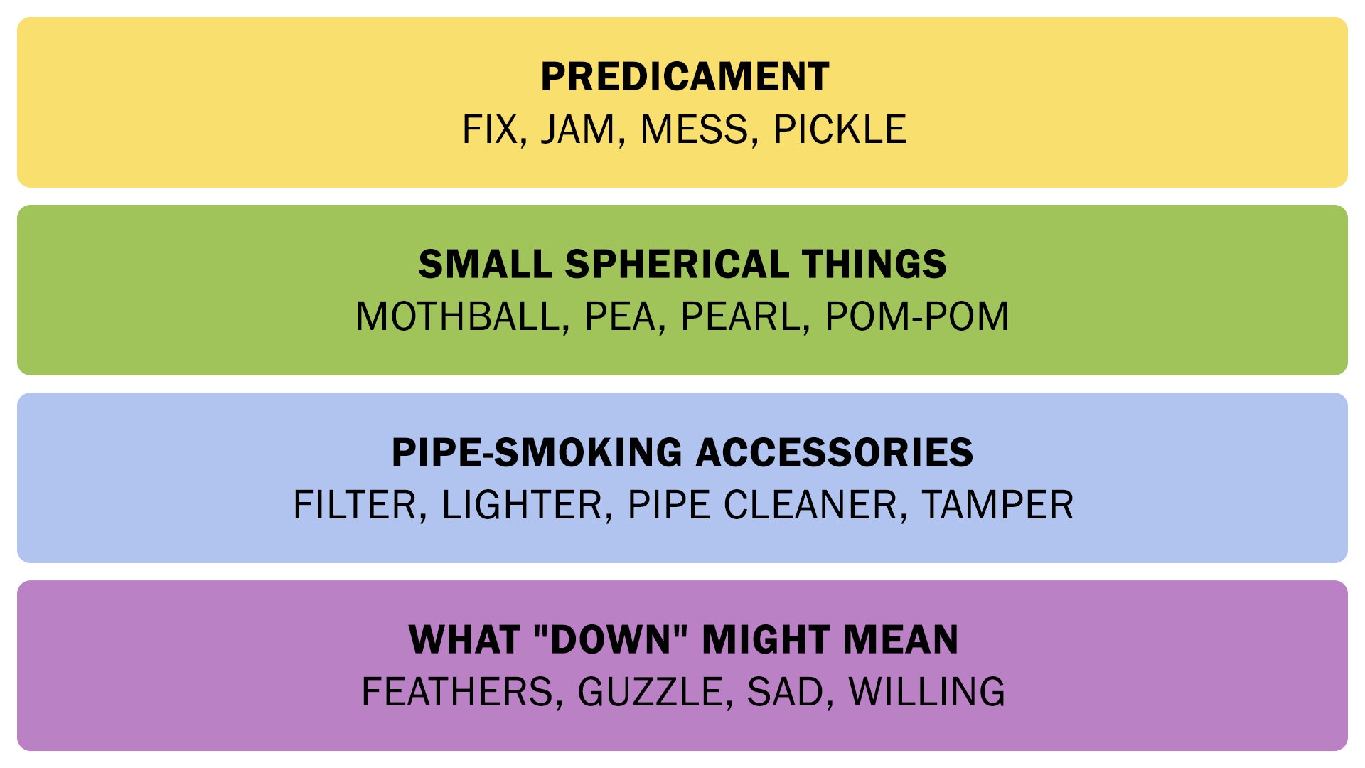 NYT Connections hints and answers, Monday Aug 25 | Rock Paper Shotgun