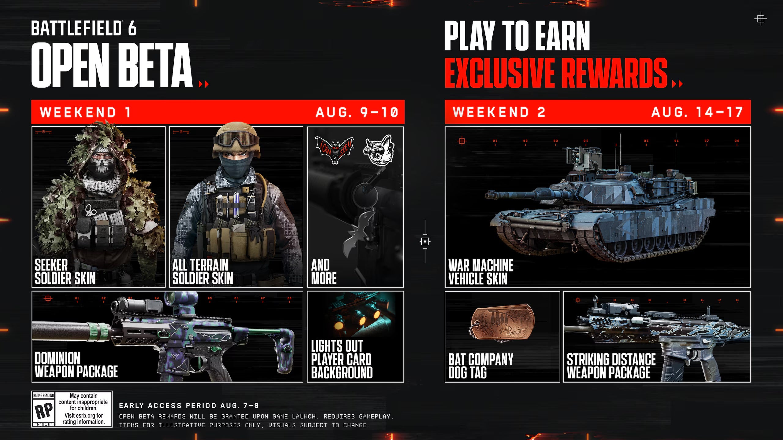 The Battlefield 6 beta final weekend - content, PC specs and everything ...