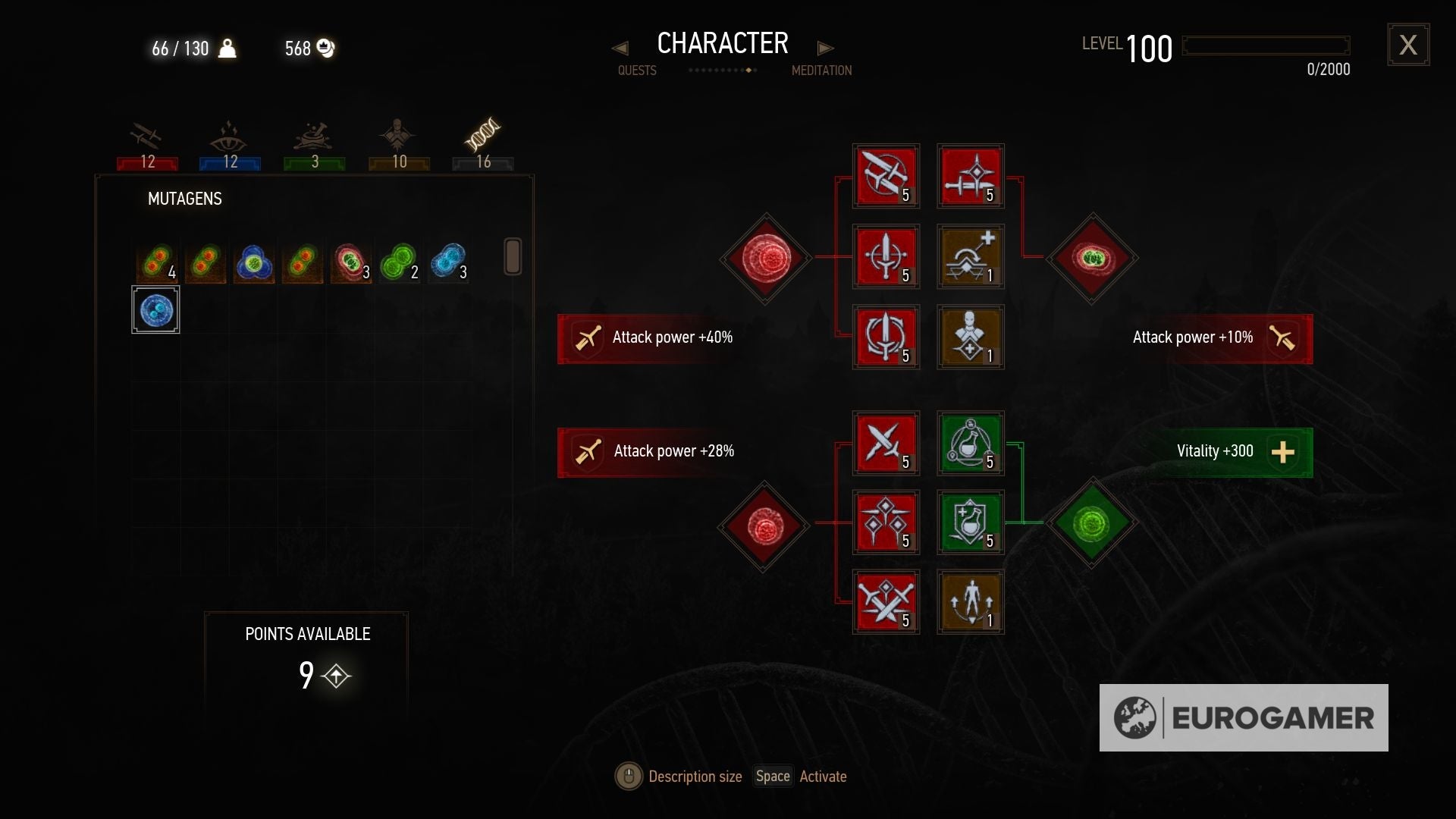 The Witcher 3 builds: The best alchemy, Death March, Sign builds and ...