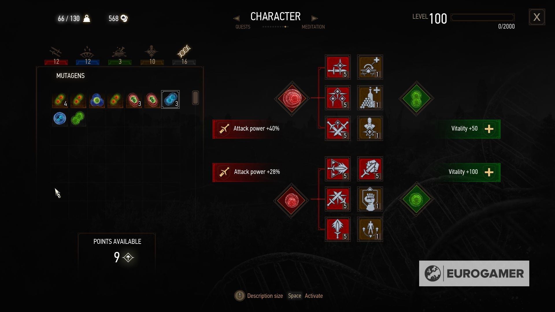 The Witcher 3 builds: The best alchemy, Death March, Sign builds and ...