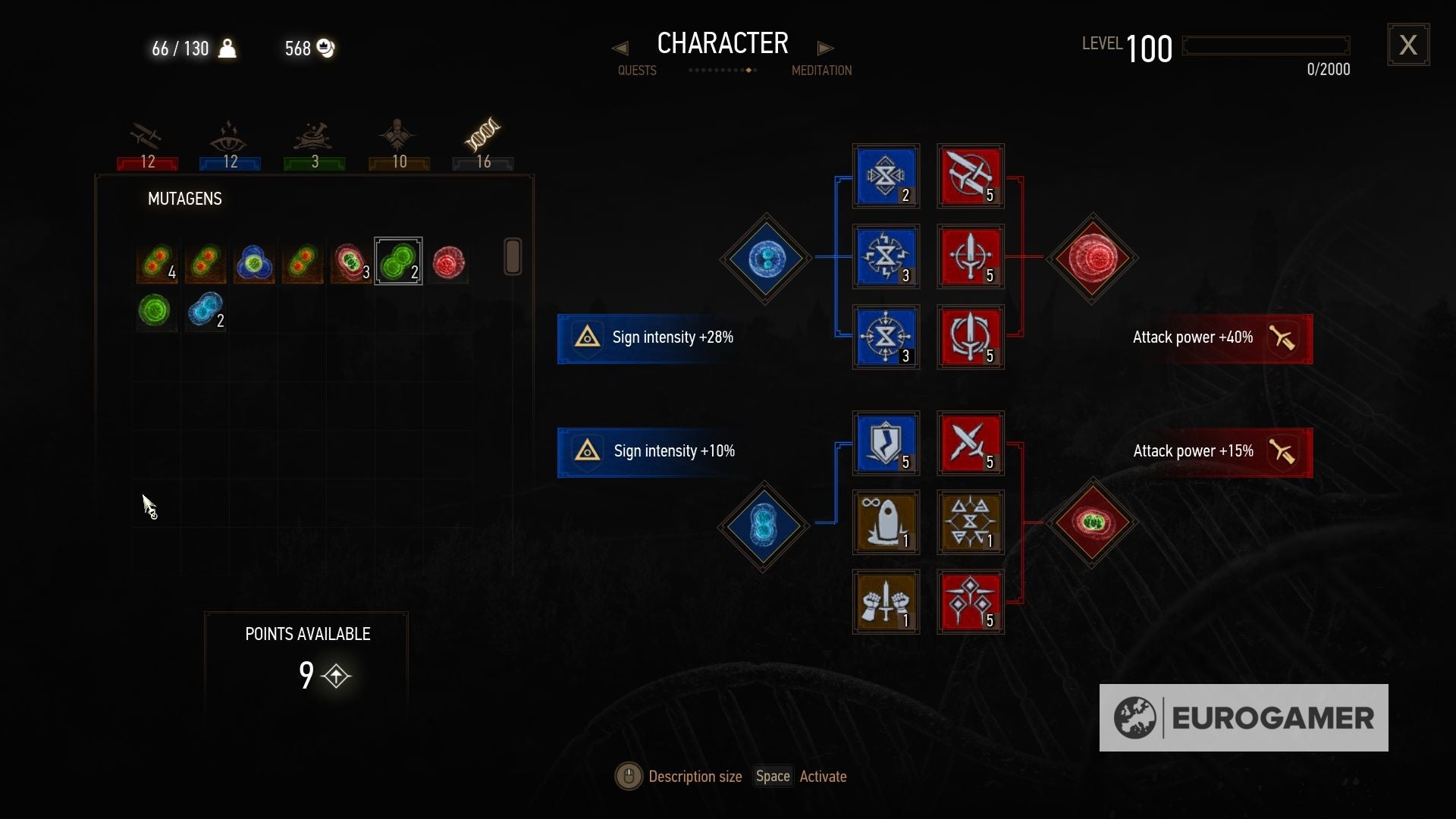 The Witcher 3 builds: The best alchemy, Death March, Sign builds and ...