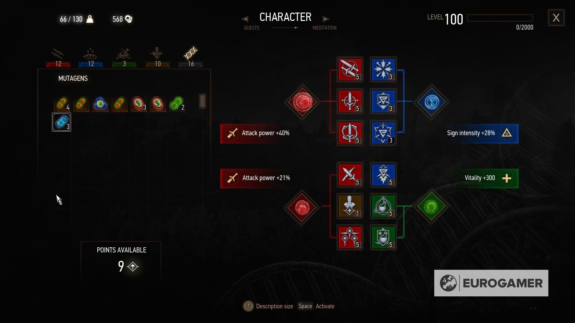 The Witcher 3 builds: The best alchemy, Death March, Sign builds and ...