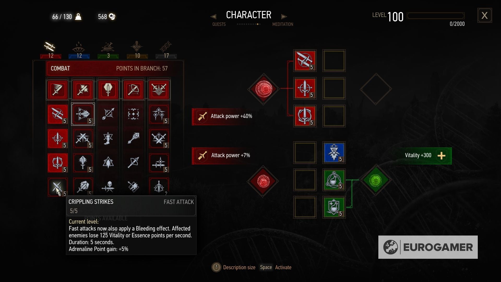 The Witcher 3 builds: The best alchemy, Death March, Sign builds and ...