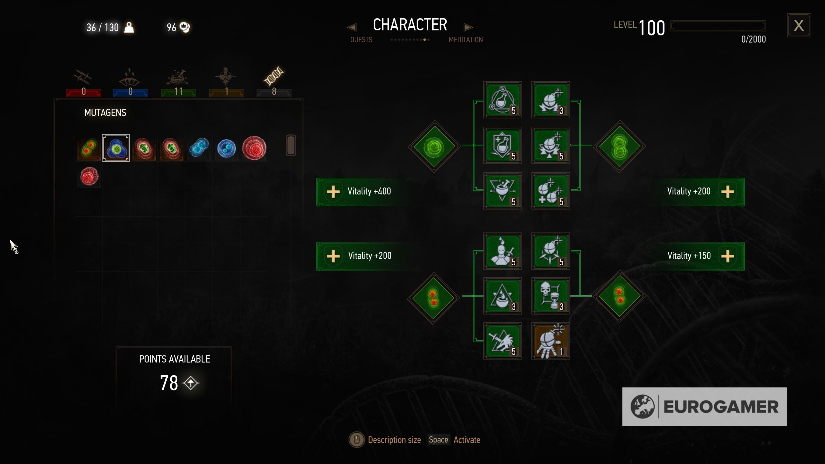 The Witcher 3 builds: The best alchemy, Death March, Sign builds and ...