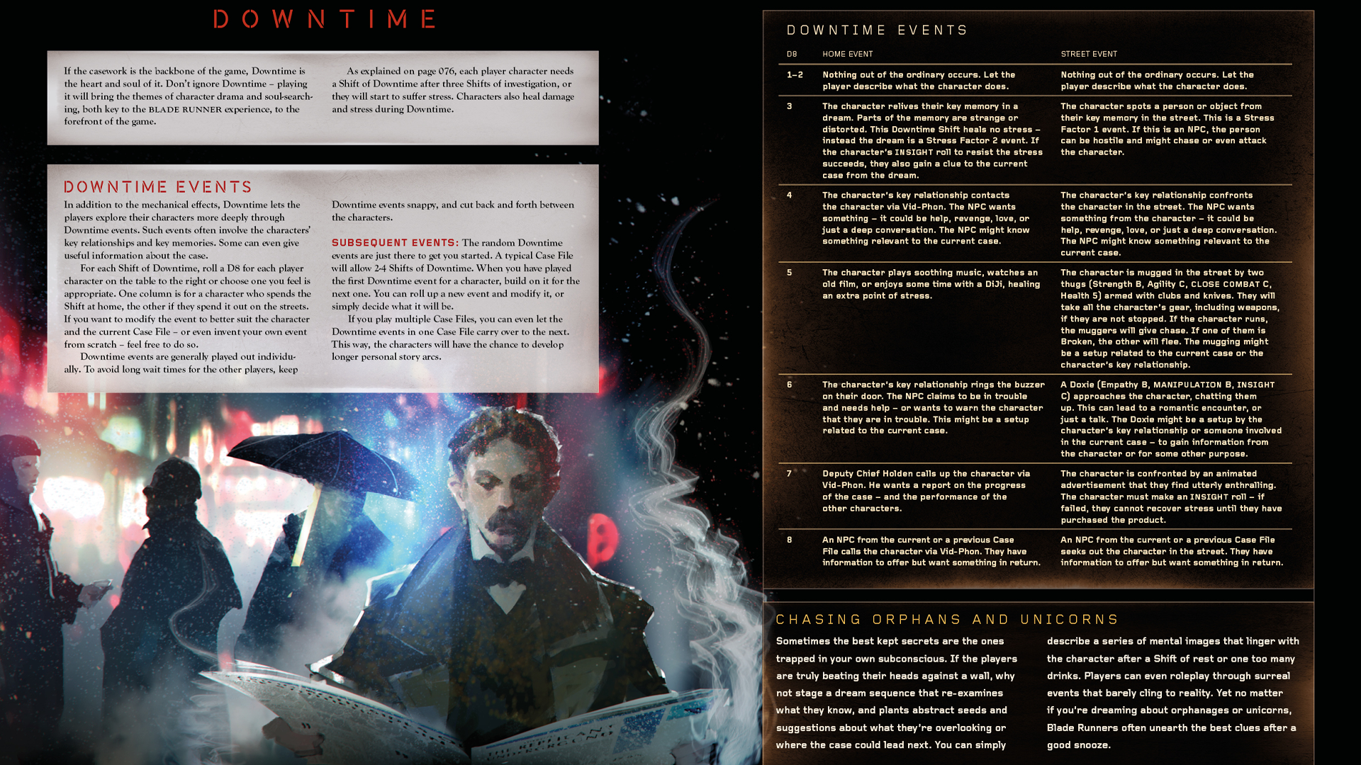 Blade Runner tabletop RPG launches on Kickstarter today, dream ...