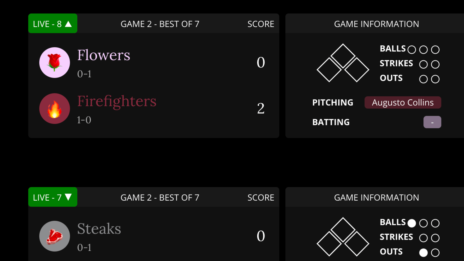 Blaseball, the internet’s favourite gonzo sport, announces a ...