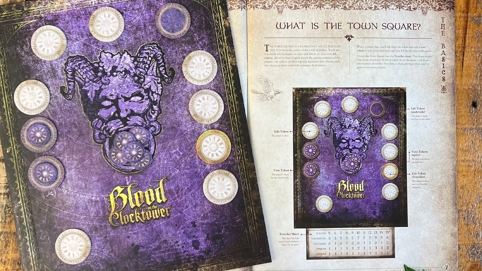 How to play Blood on the Clocktower: rules, setup, editions and how to ...