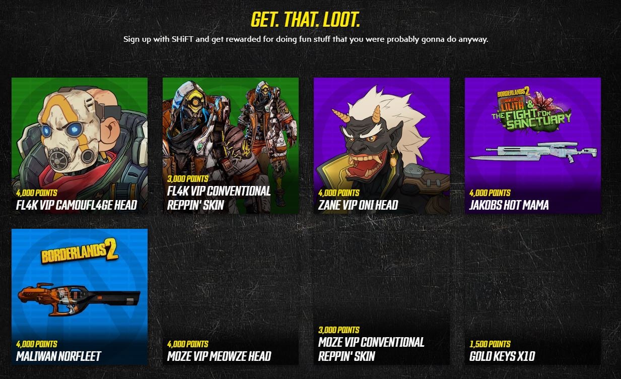 Borderlands 3 - Lista de Códigos Shift y Códigos VIP: Cómo activar los ...