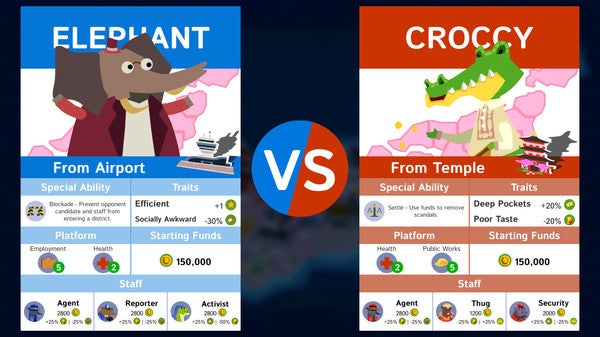 Political Animals | Eurogamer.net