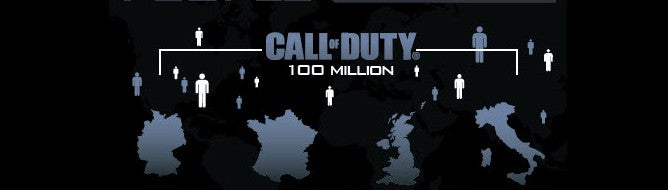 Call of Duty: 100 million players, 32 quadrillion shots fired to date ...