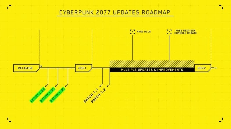 CD Projekt co founder addresses botched Cyberpunk 2077 console release in new video Eurogamer