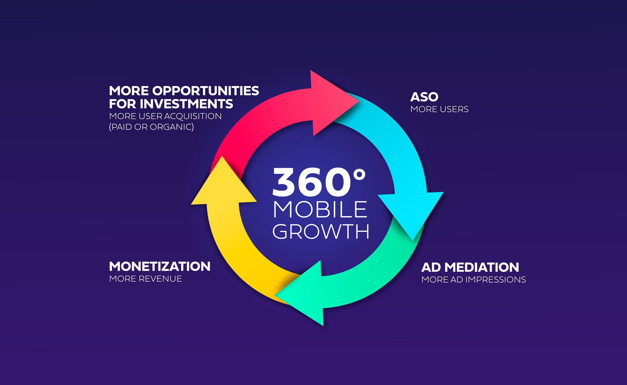 How to revive your struggling mobile game | GamesIndustry.biz