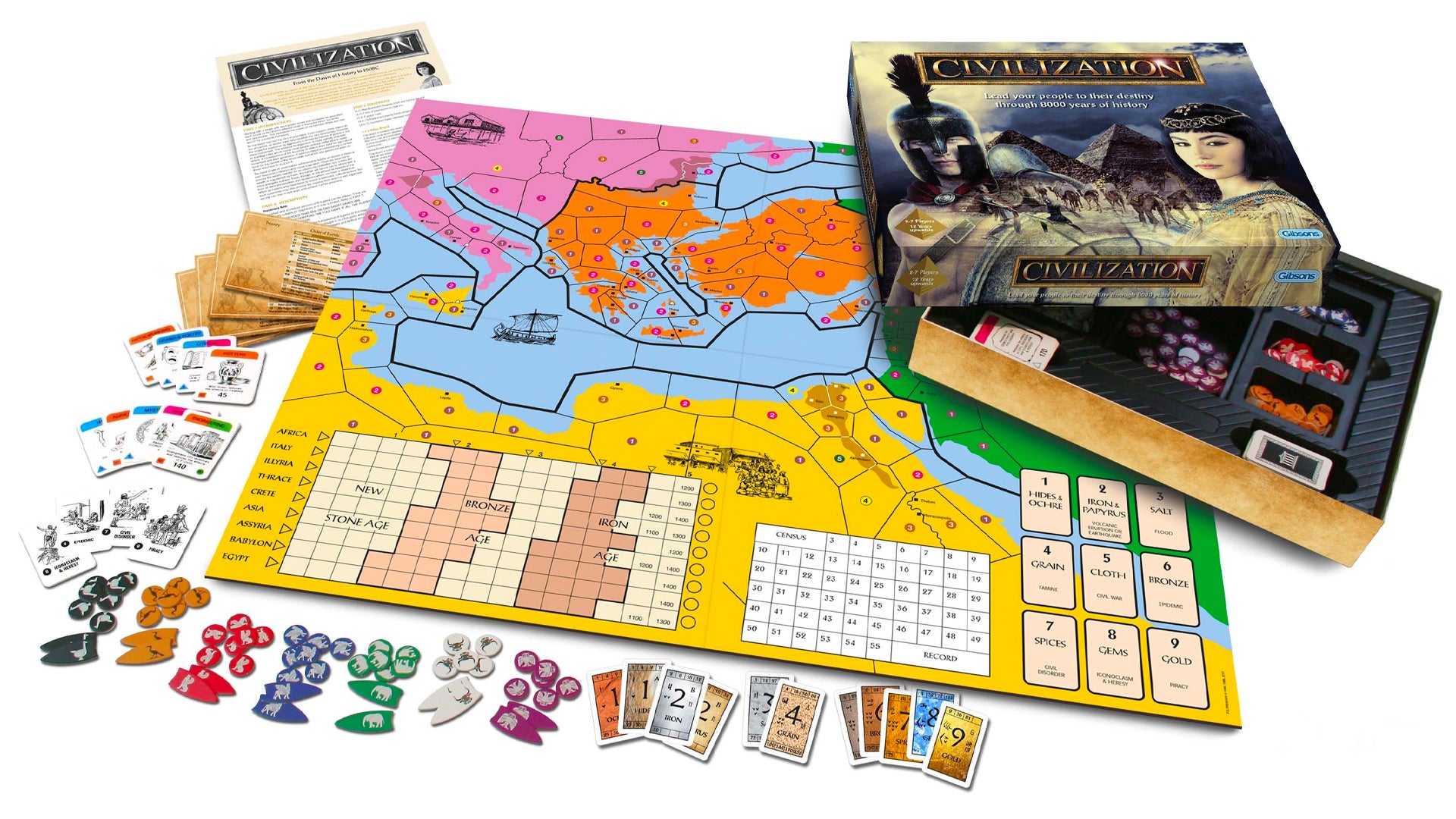 The Civilization board game pioneered epic strategy a decade before Sid ...