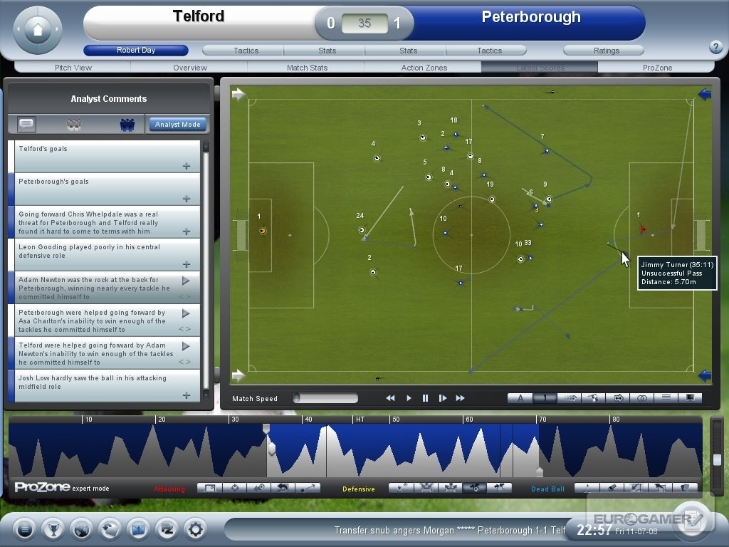 Championship Manager 2008 review | Eurogamer.net