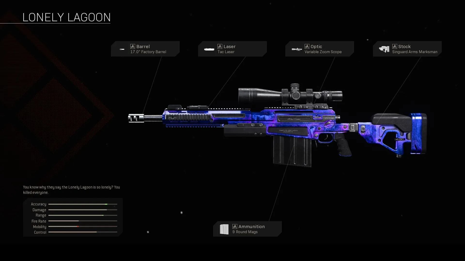 Warzone Blueprints list: All Blueprints to unlock in the Blueprint ...