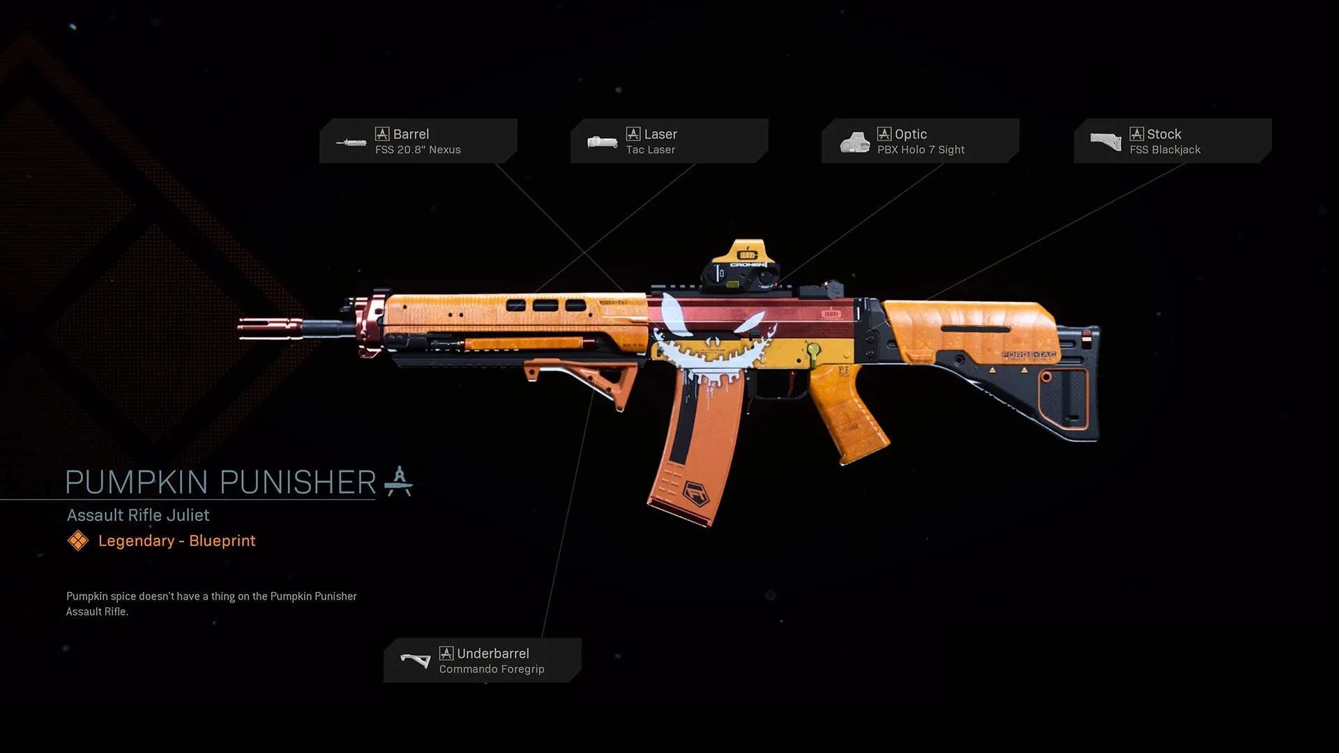 Warzone Blueprints list: All Blueprints to unlock in the Blueprint Blitz event explained ...