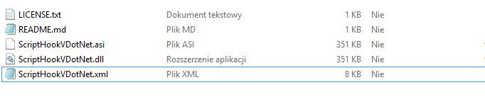 Community Script Hook V .NET - mod do GTA 5 | Eurogamer.pl